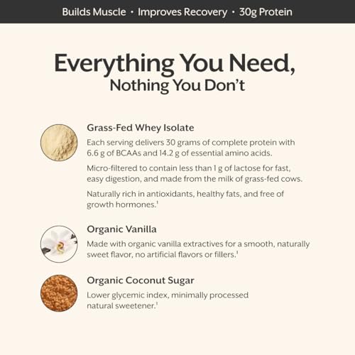 Low-carb whey protein isolate powder