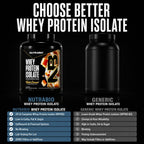 low-carb whey protein isolate supplement