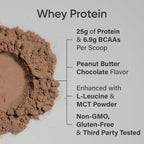 low-carb whey protein isolate supplement