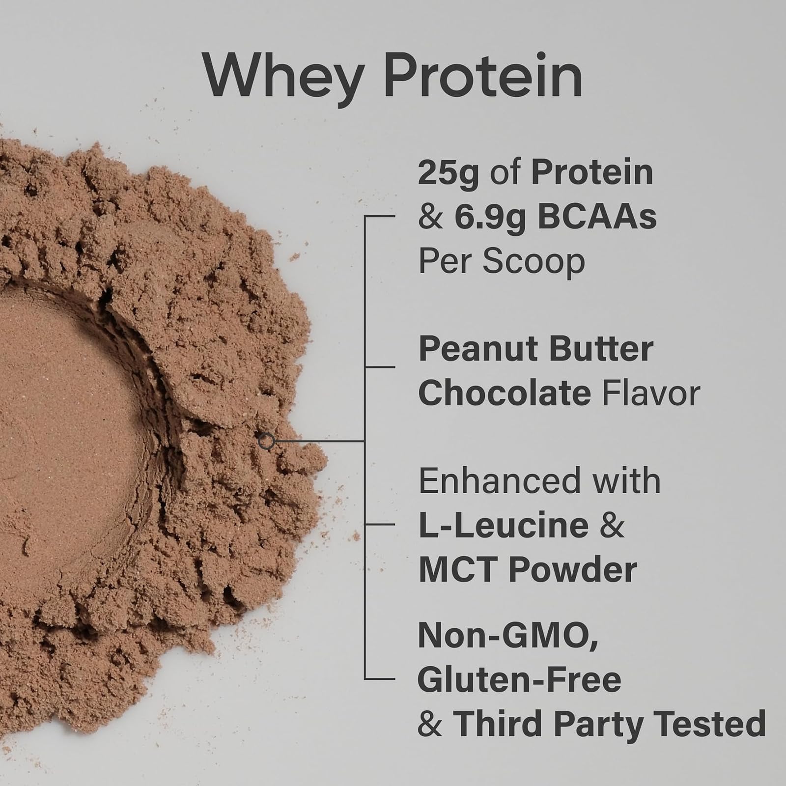 low-carb whey protein isolate supplement