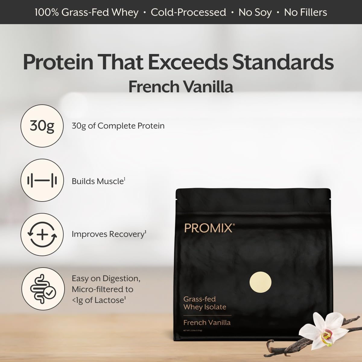 low-carb whey protein isolate