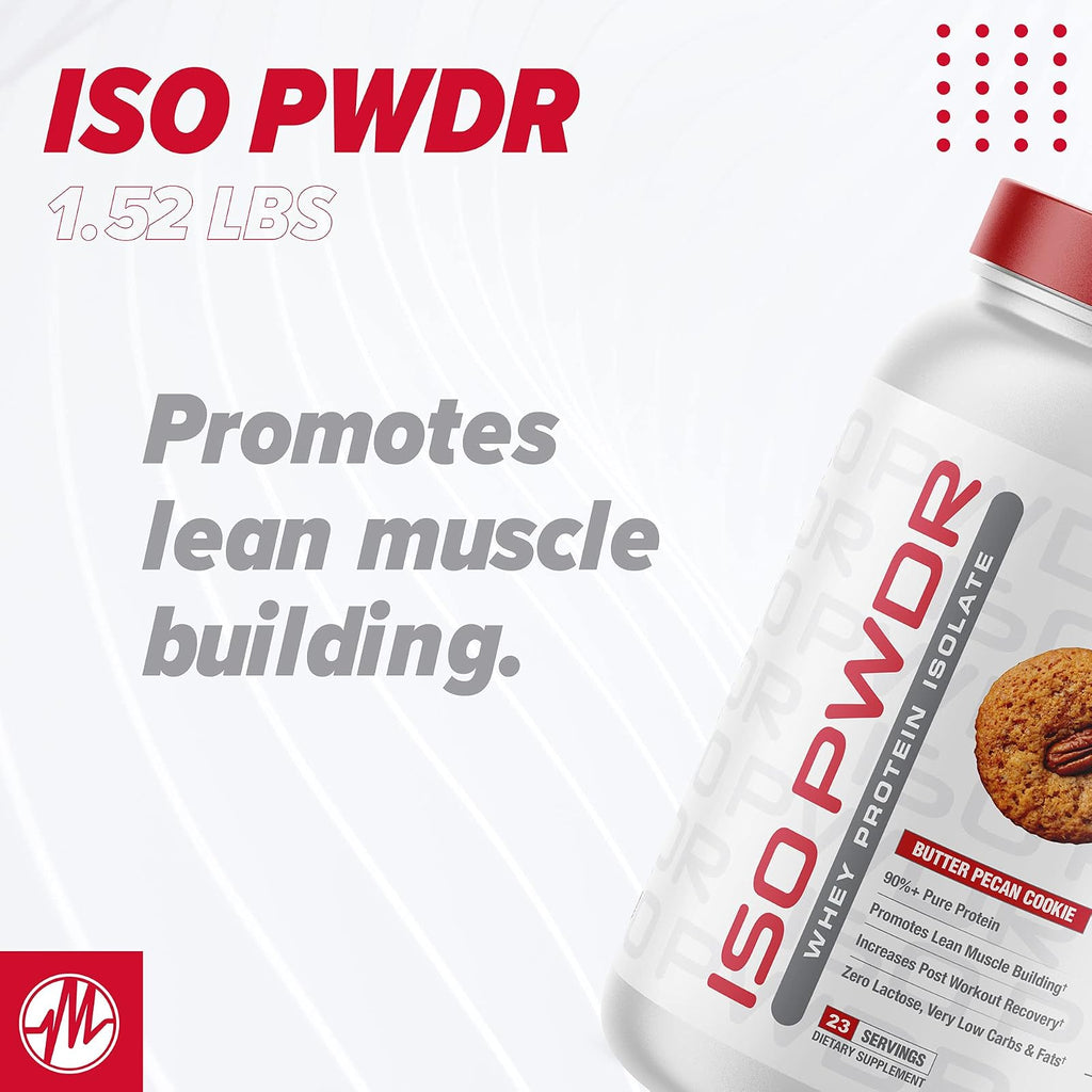 low carb whey protein isolate