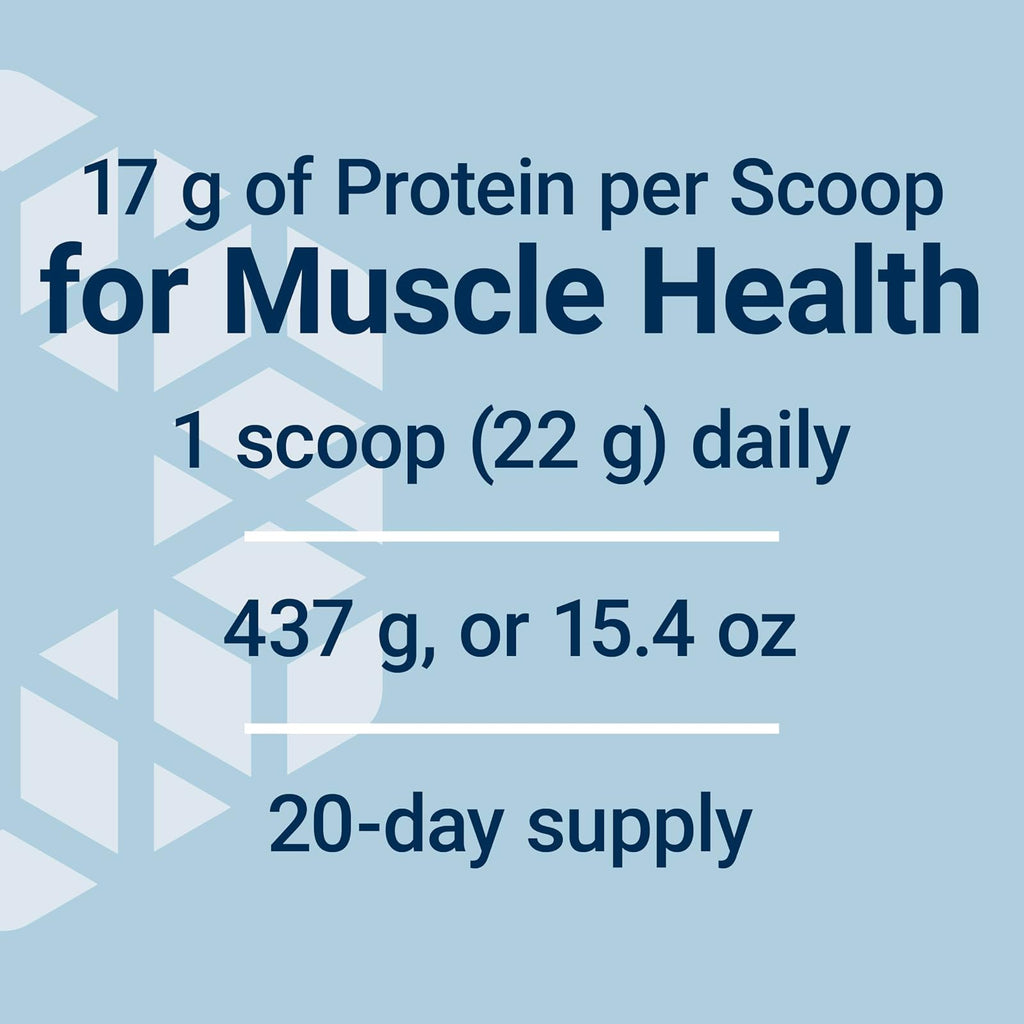 low-carb whey protein isolate