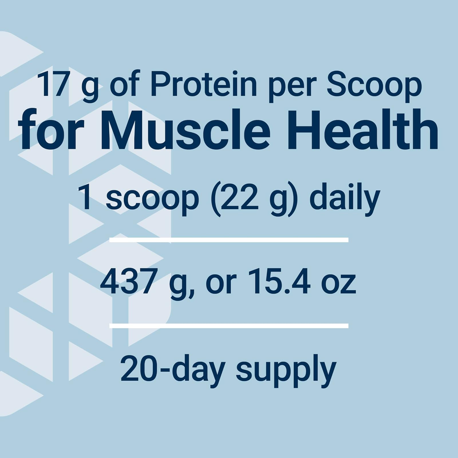 low-carb whey protein isolate