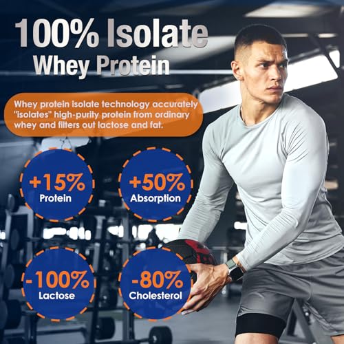 low carb whey protein isolate