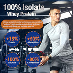 low carb whey protein isolate