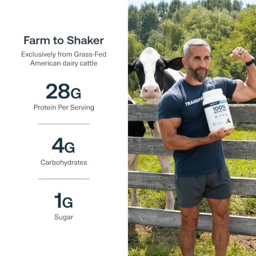 low-carb whey protein isolate