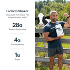 low-carb whey protein isolate