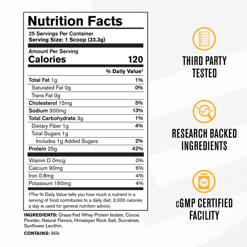 low-carb whey protein isolate