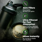 low-carb whey protein option