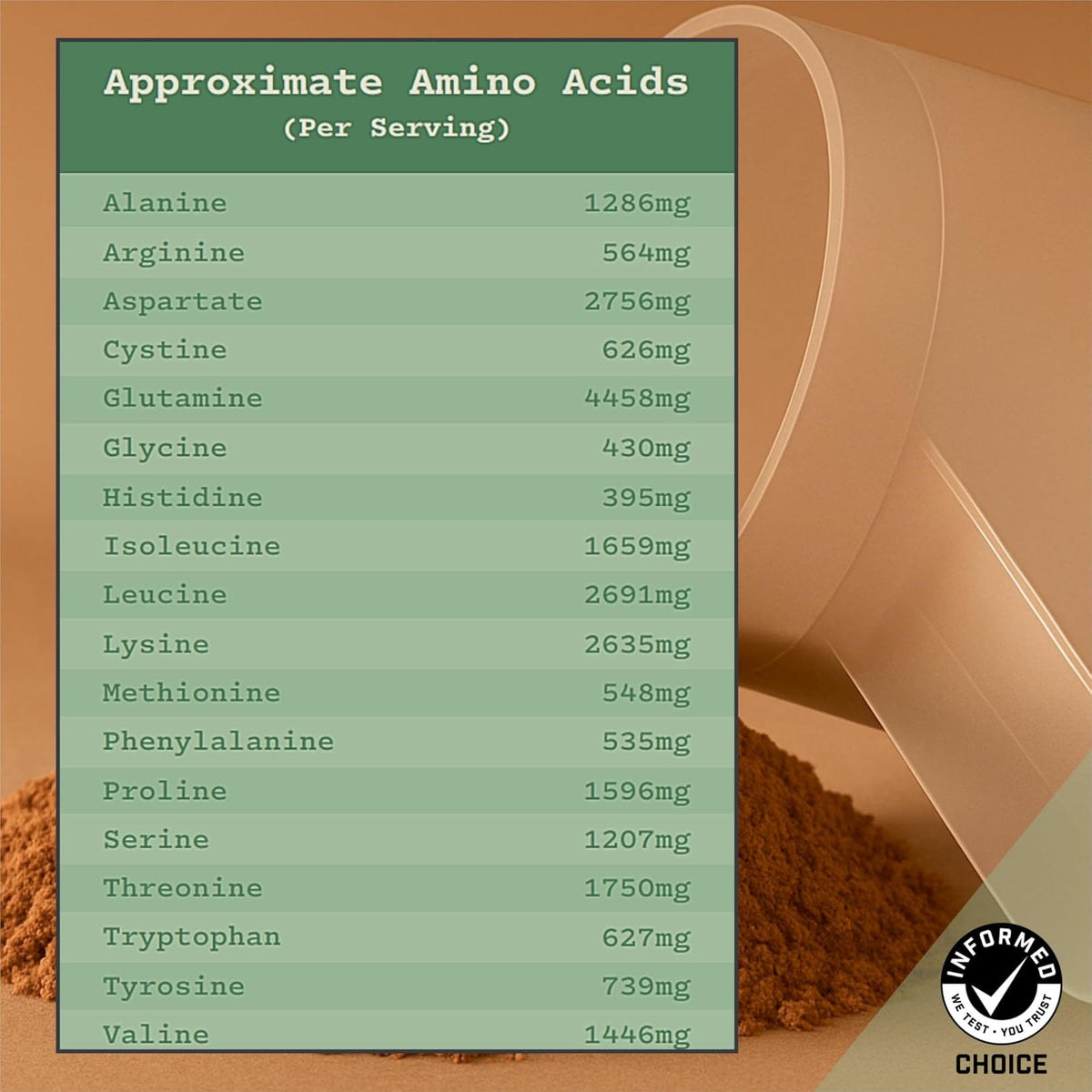low carb whey protein powder