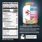 low-carb whey protein supplement