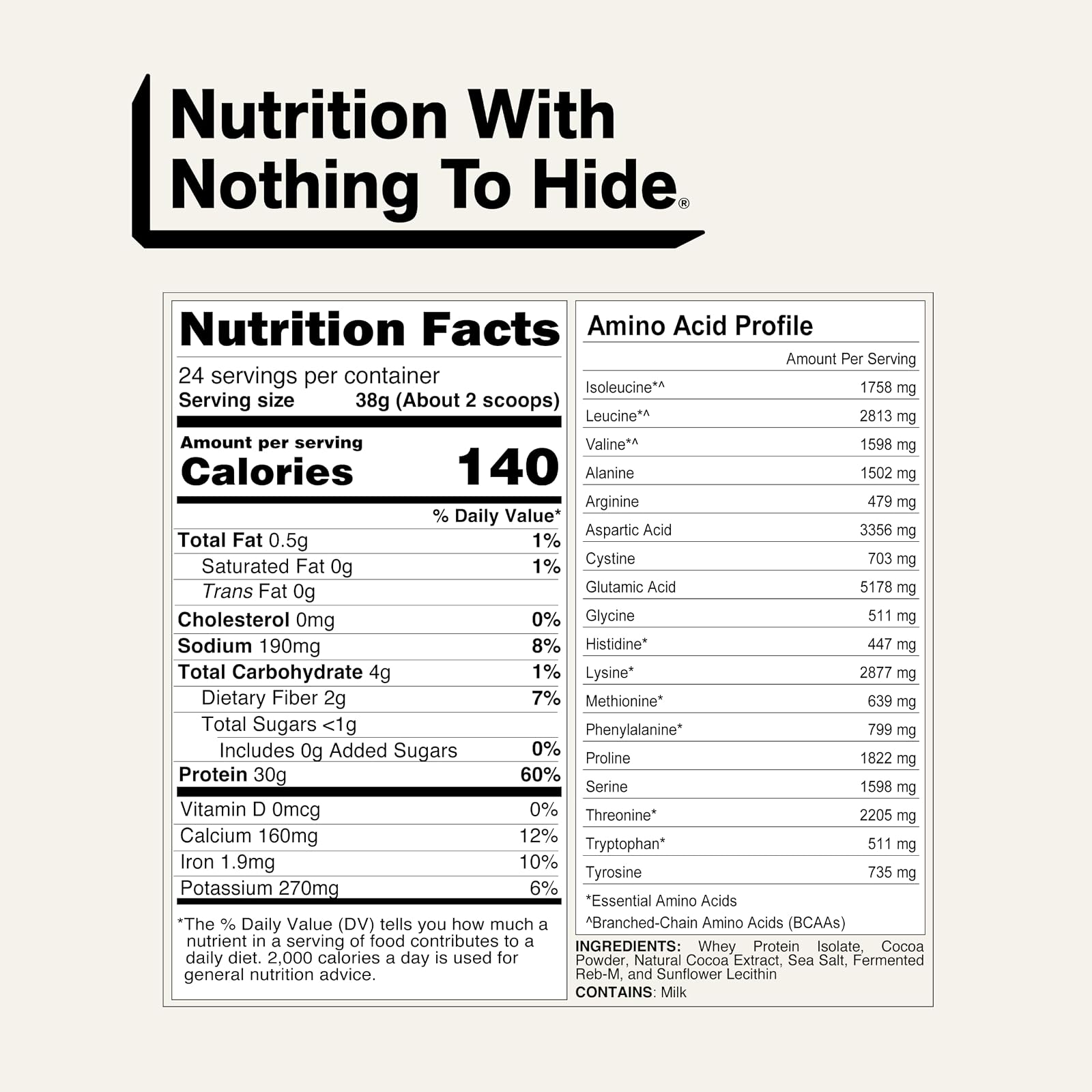 low-carb whey protein supplement