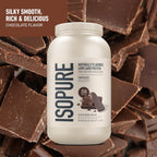 low-carb whey protein supplement