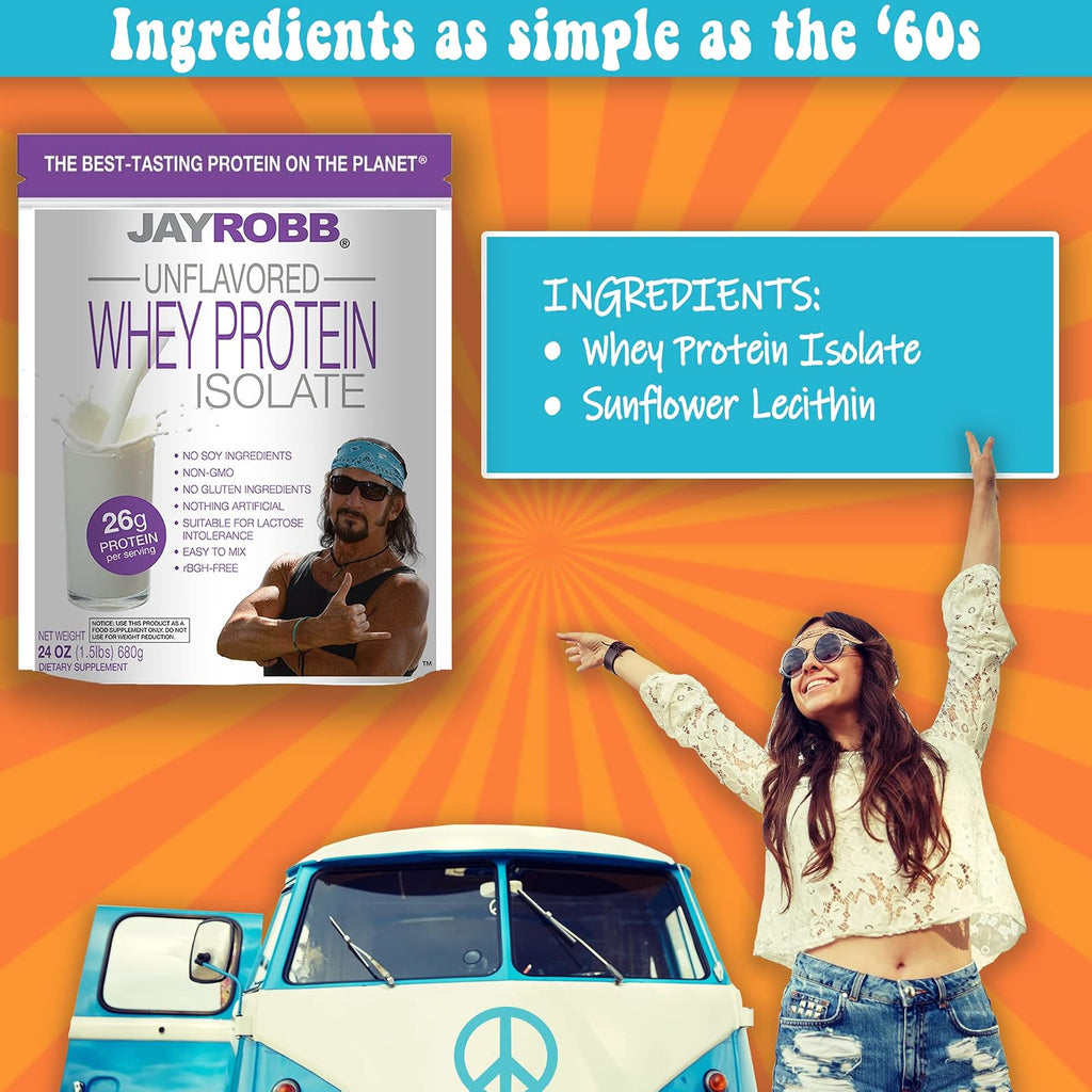low-carb whey protein supplement