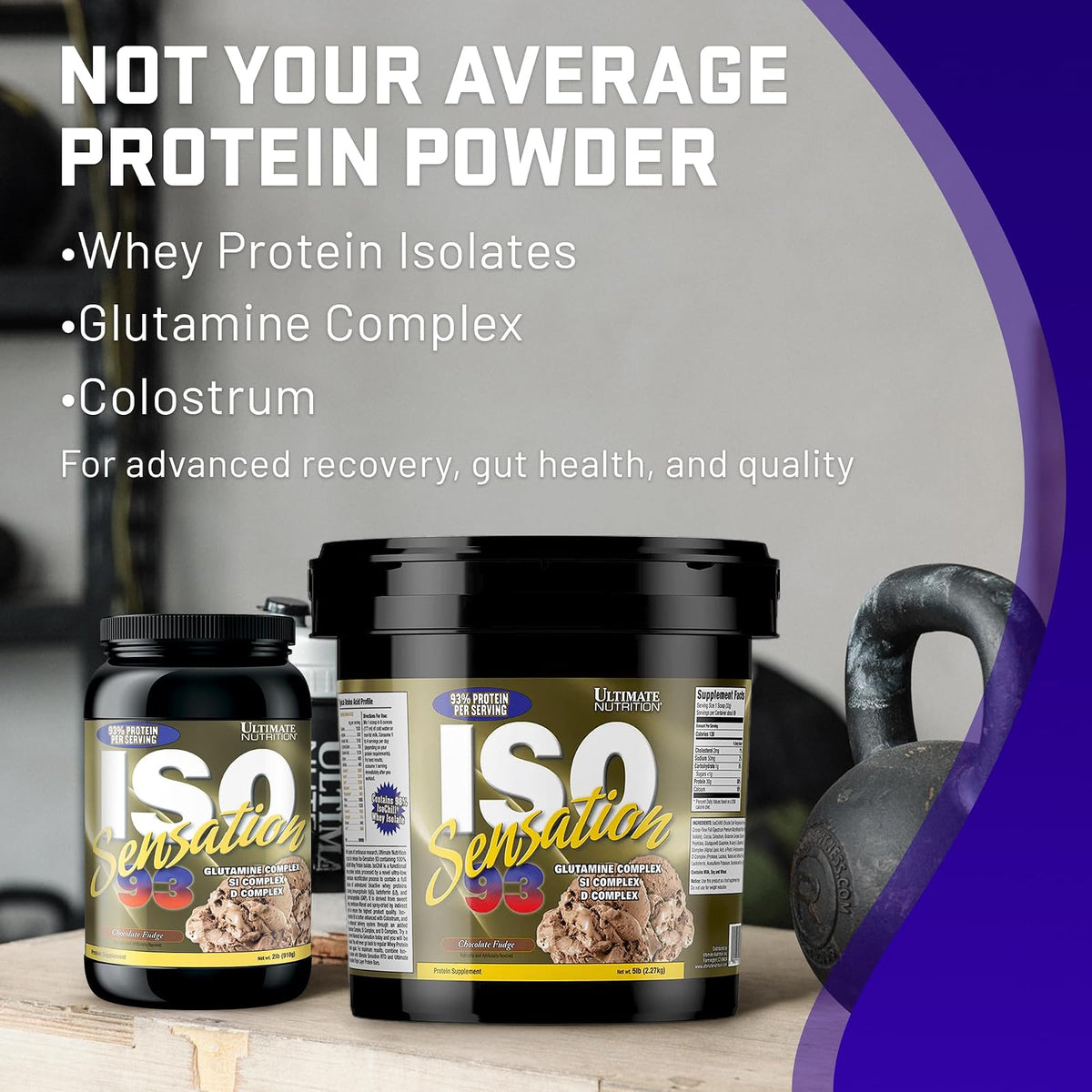 low-carb whey protein supplement