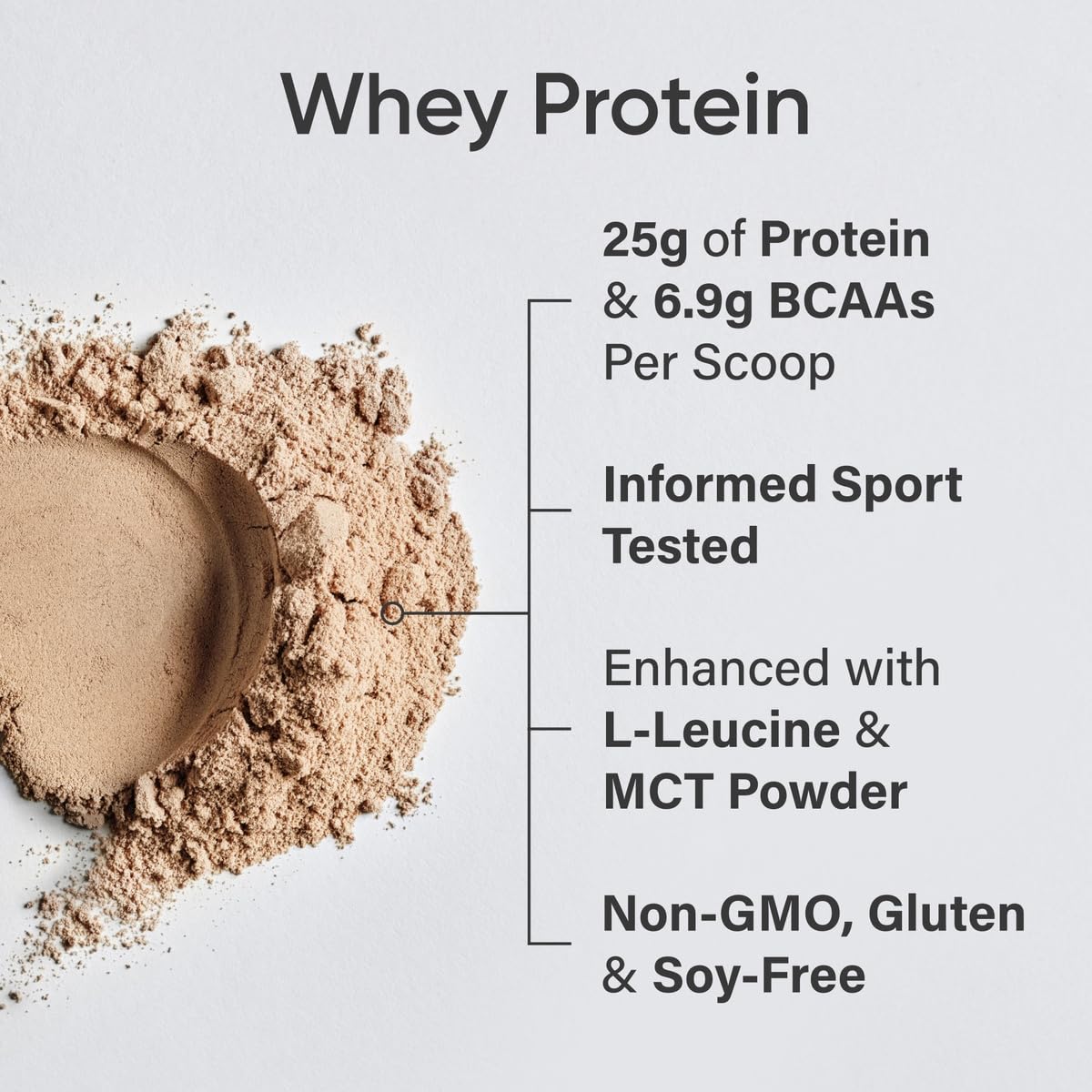 low-carb whey protein supplement