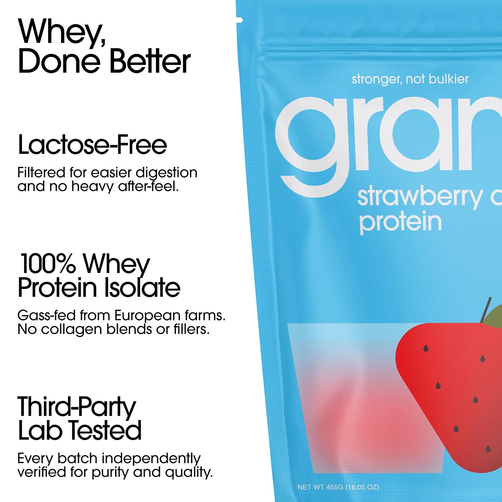 low-carb whey protein supplement