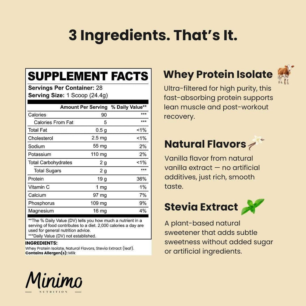 low-carb whey protein supplement
