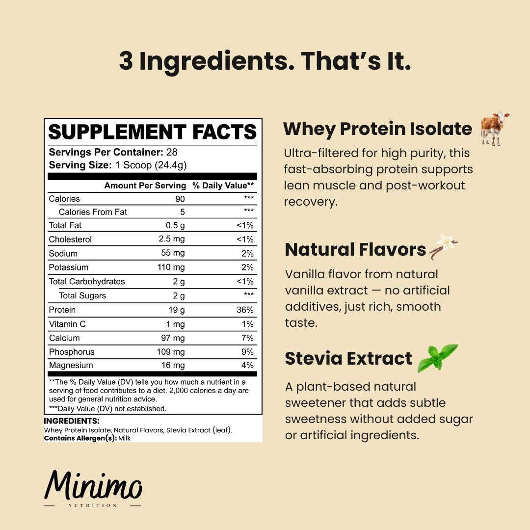 low-carb whey protein supplement