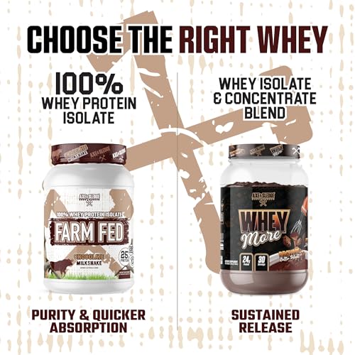 low-carb whey protein supplement