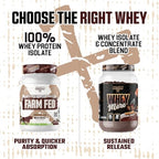 low-carb whey protein supplement
