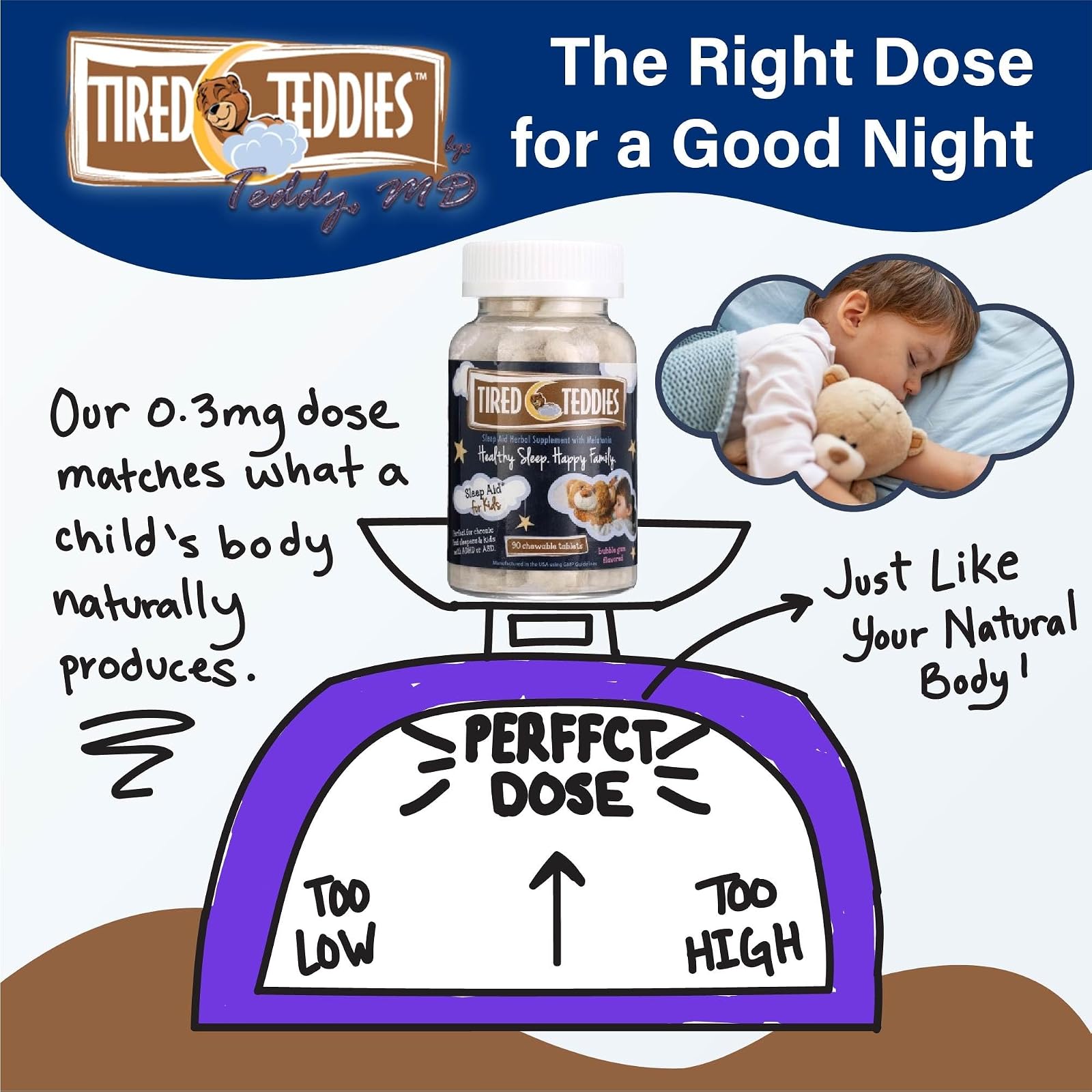 low dose melatonin for children