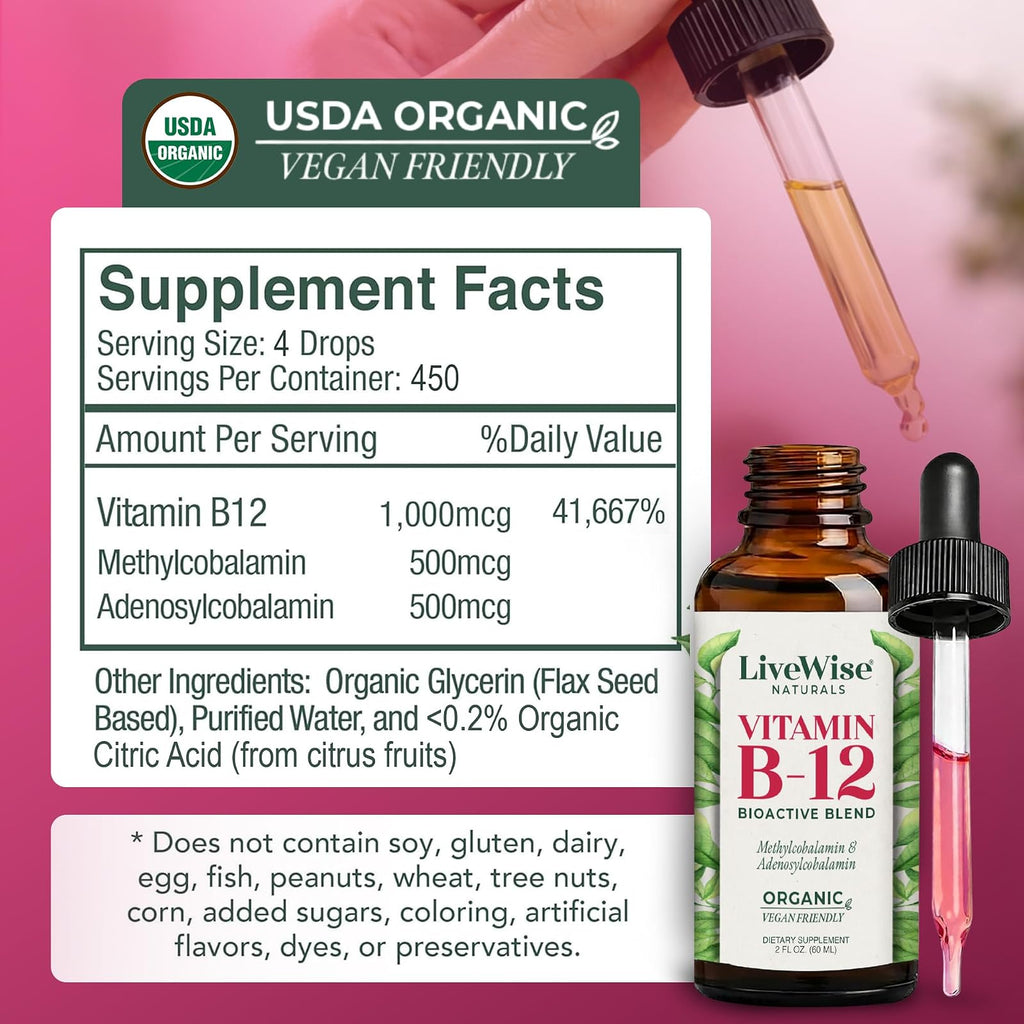 Low dose vitamin B12 for daily use