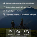 low-fat whey protein alternative