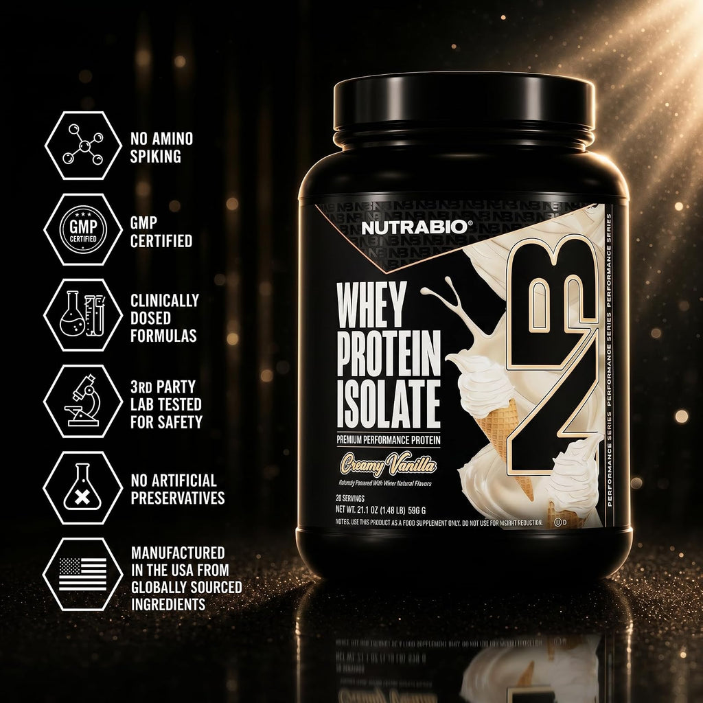 low-fat whey protein for healthy diets
