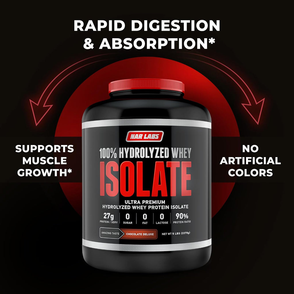 Low-fat whey protein isolate supplement