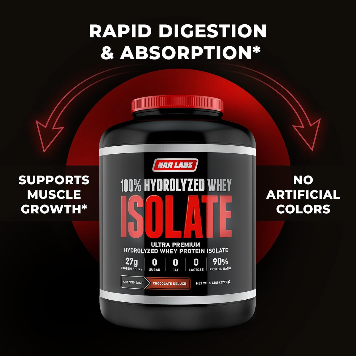 Low-fat whey protein isolate supplement