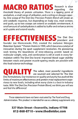 low-fat whey protein isolate