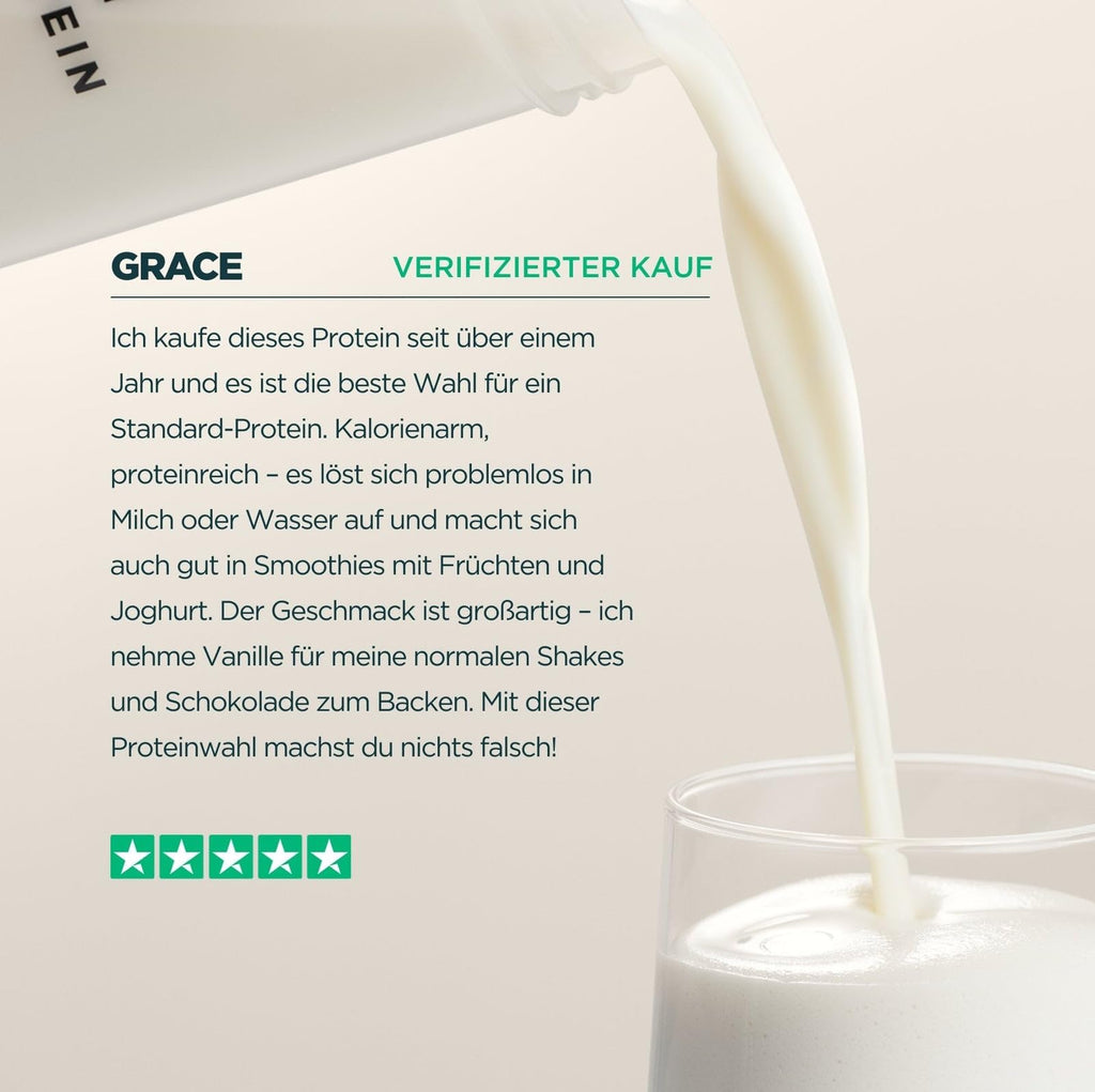 low-fat whey protein source