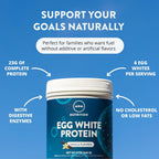 low fat whey protein source