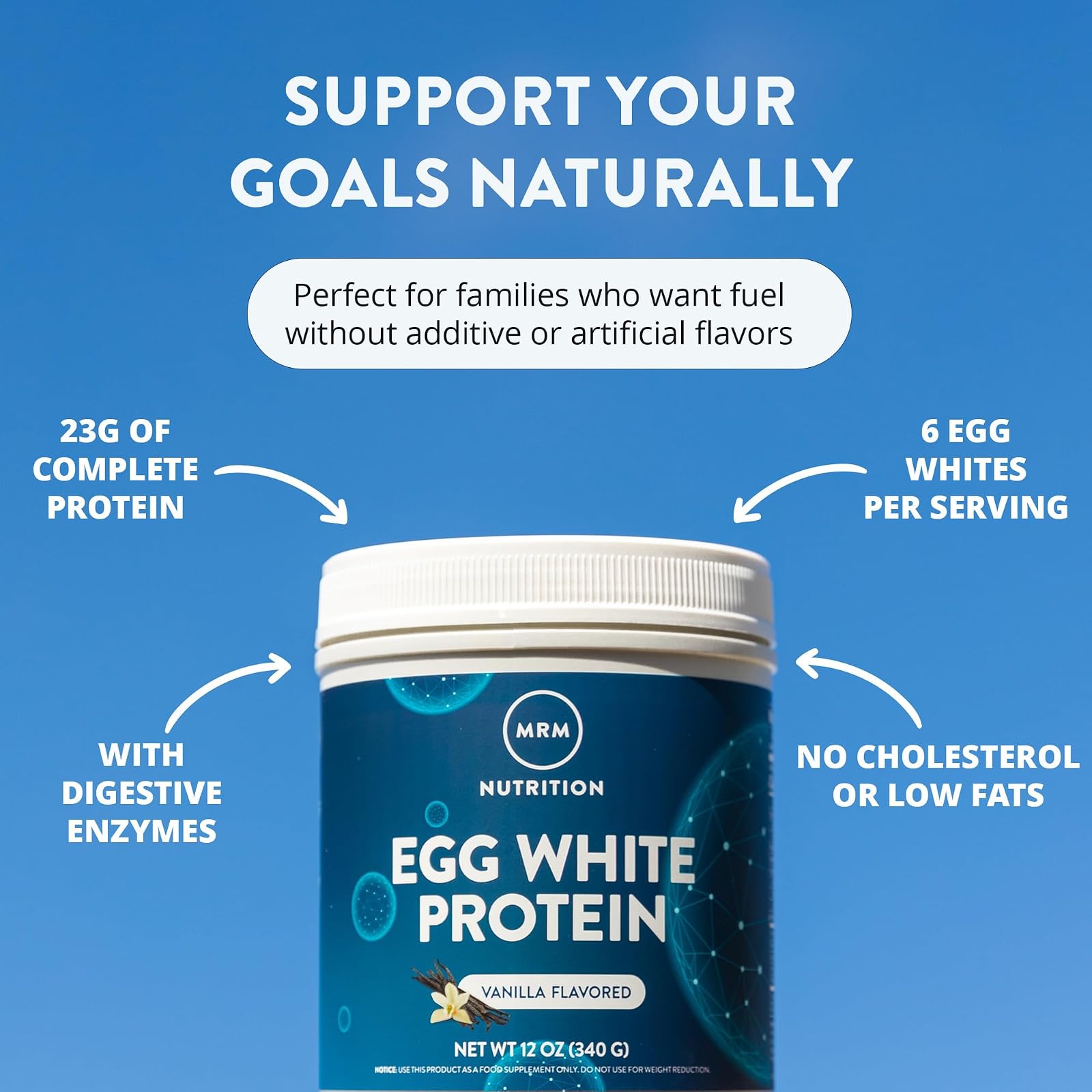 low fat whey protein source