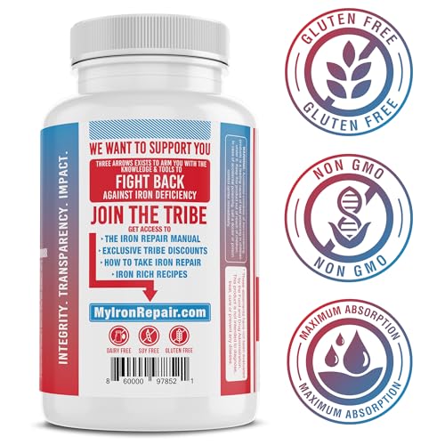 low FODMAP iron supplement option