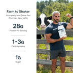 low lactose whey protein isolate