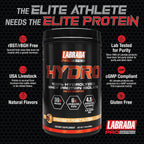 low lactose whey protein isolate