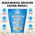 low lactose whey protein isolate