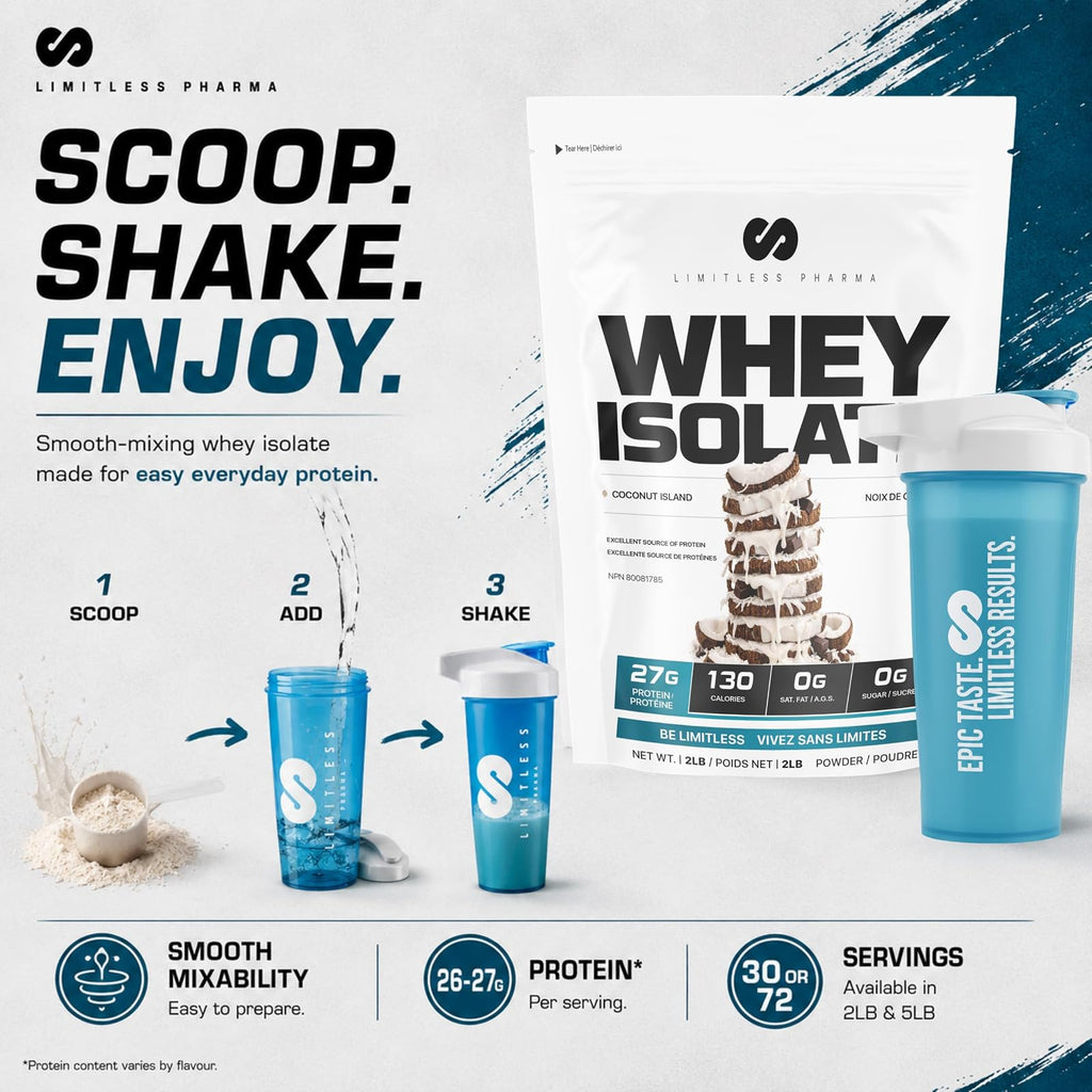 low lactose whey protein option