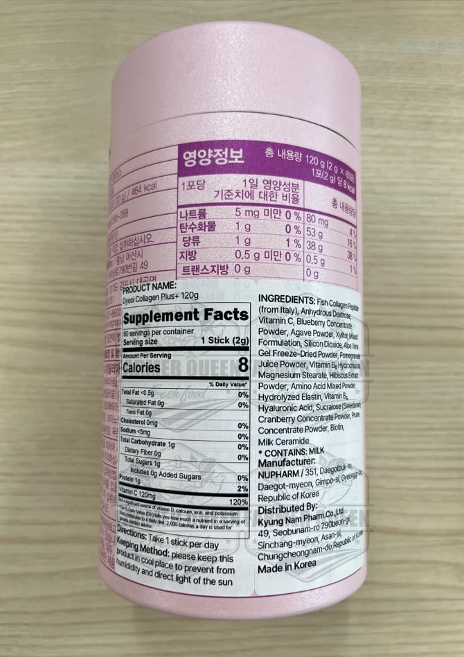 low molecular weight collagen benefits