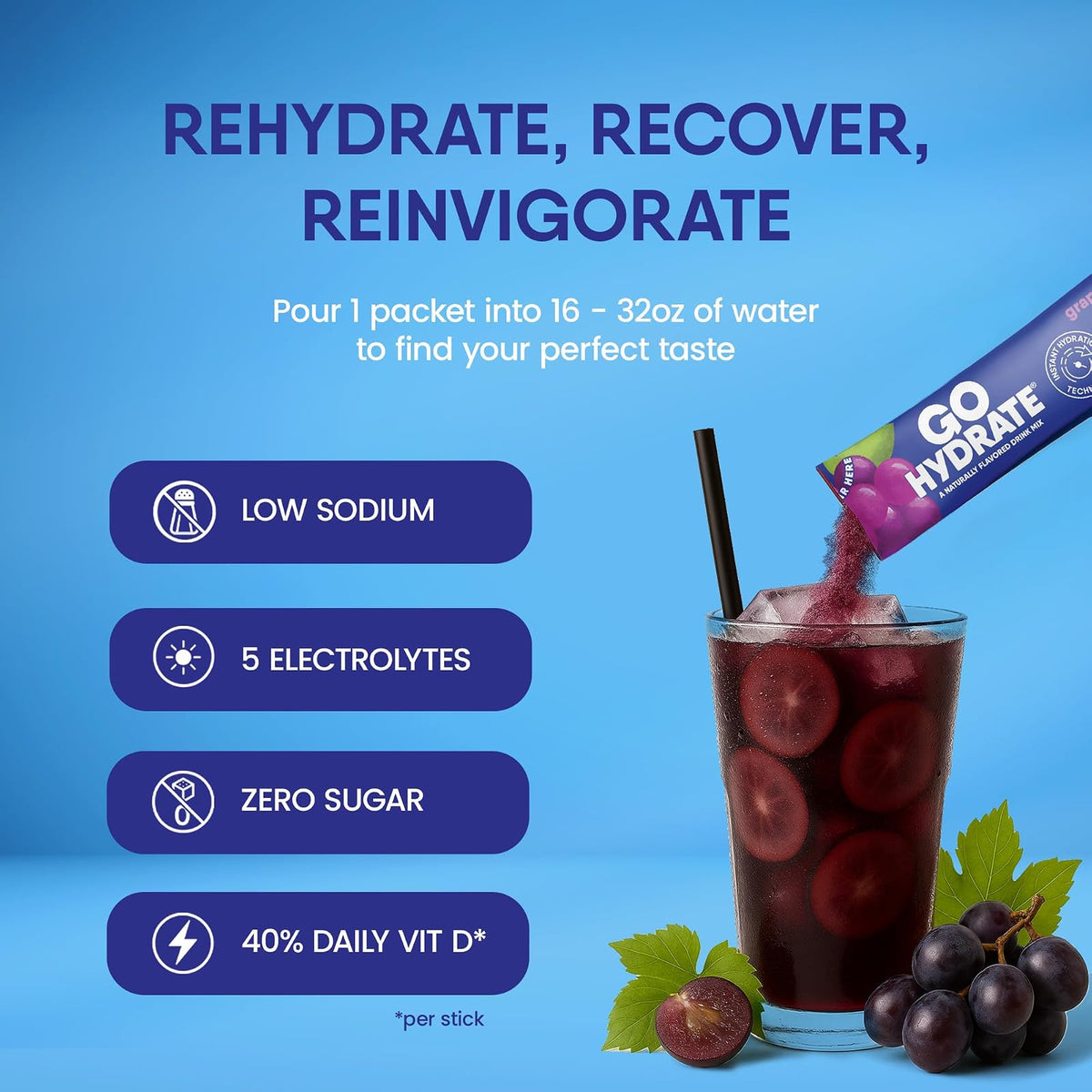 low sodium electrolyte drink mix packs