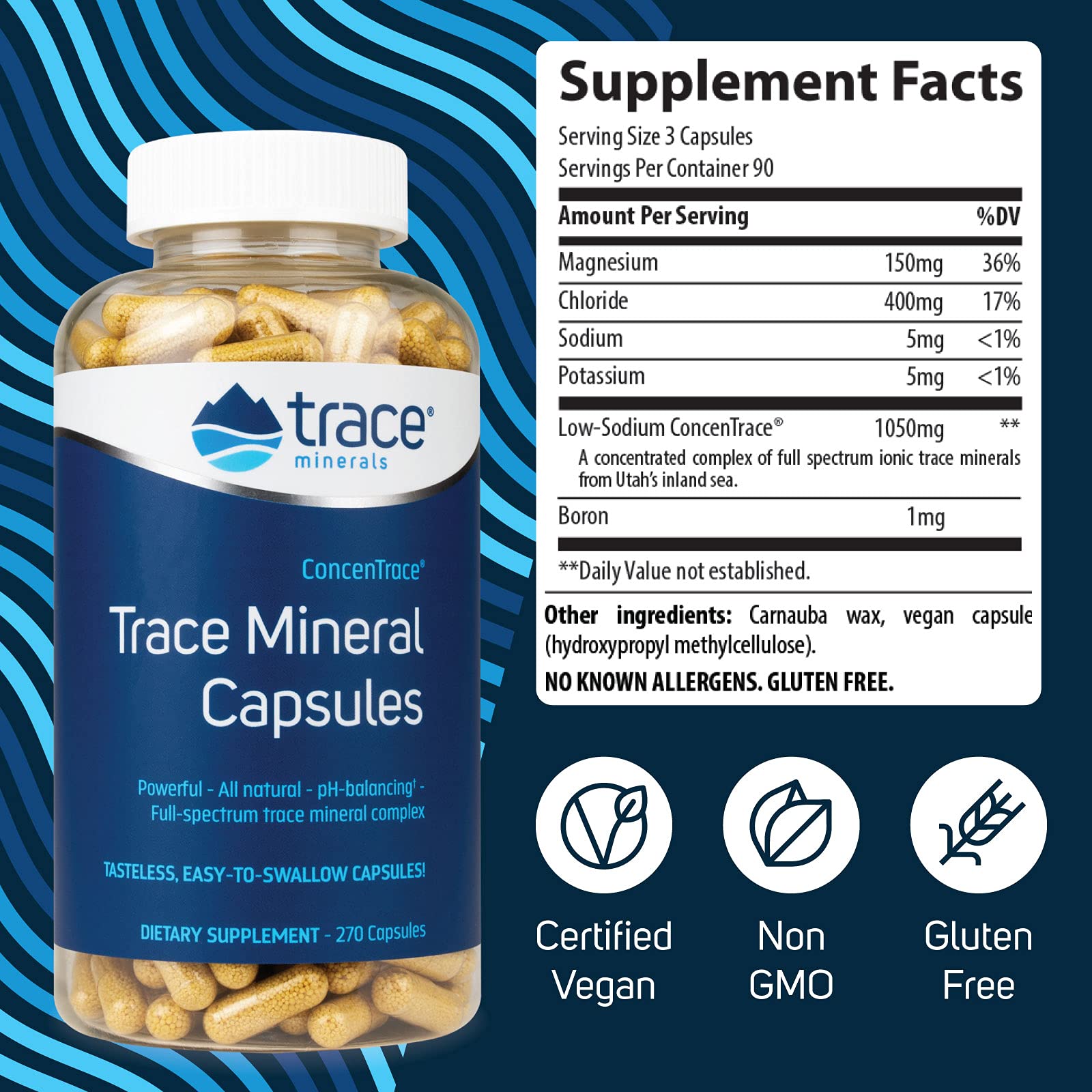 low-sodium trace minerals supplement
