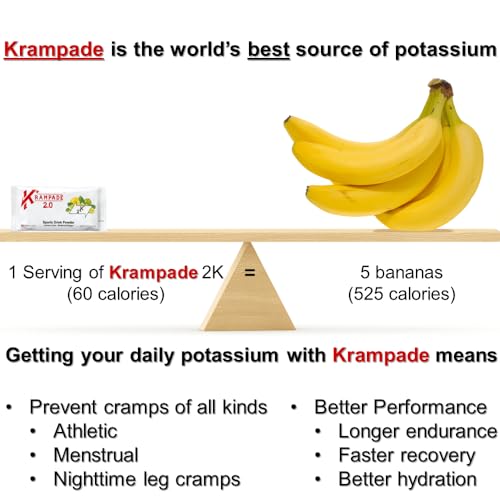 low sugar electrolyte powder option