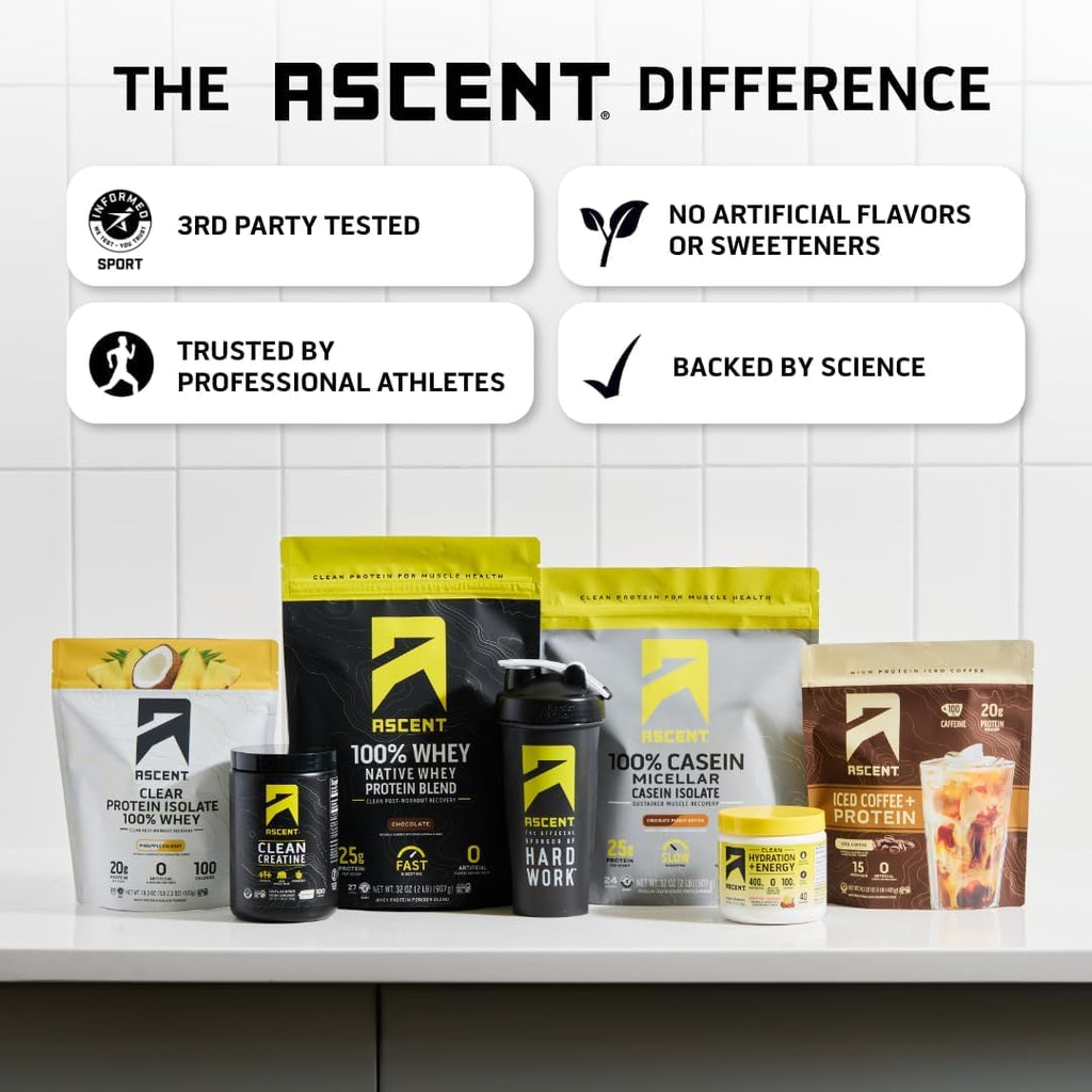 low sugar whey protein powder