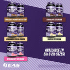 Low Sugar Whey Protein Supplement