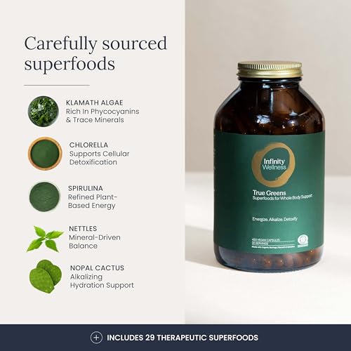 low temp dehydrated greens capsules