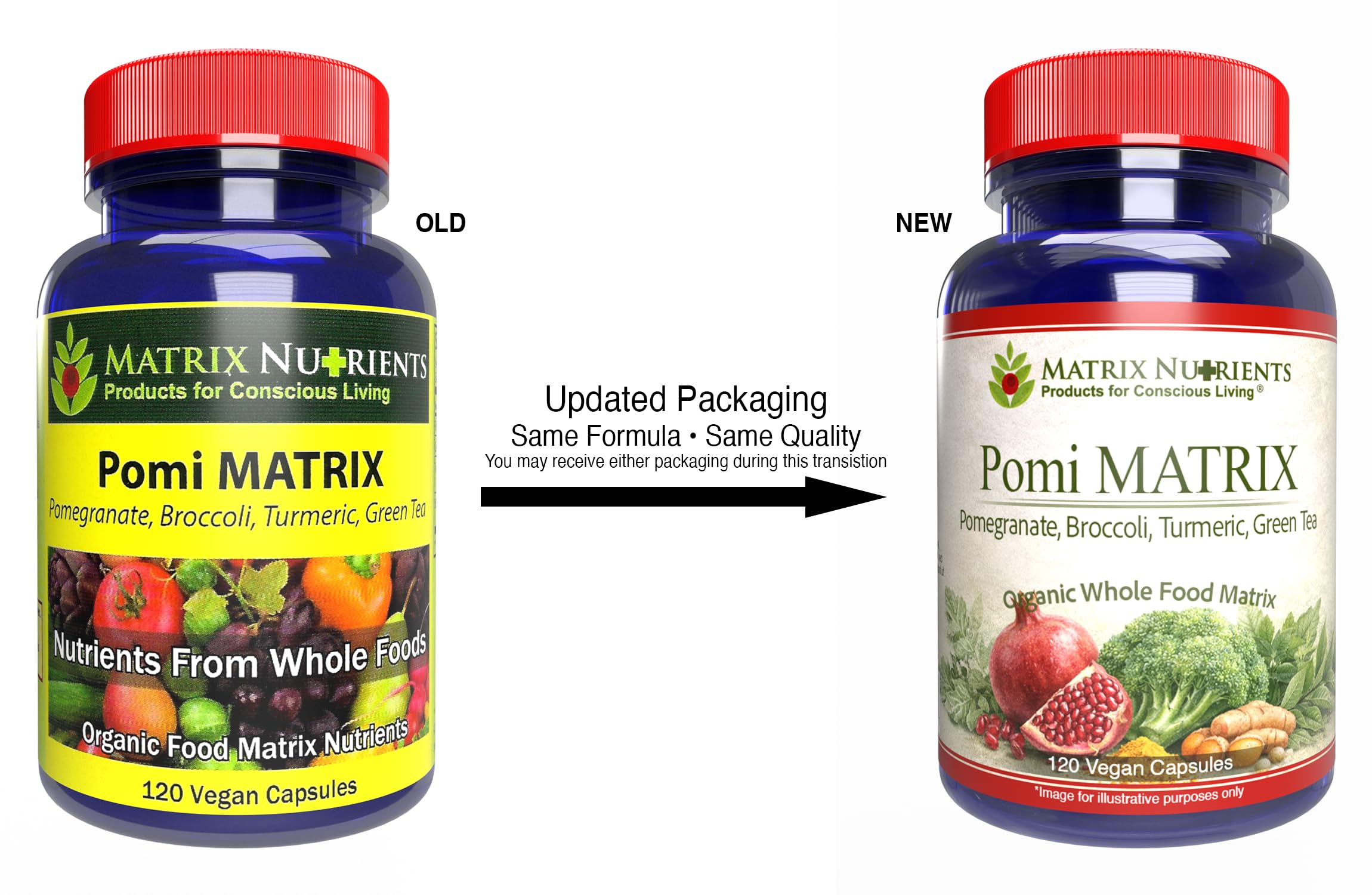 lower PSA levels with POMI Matrix