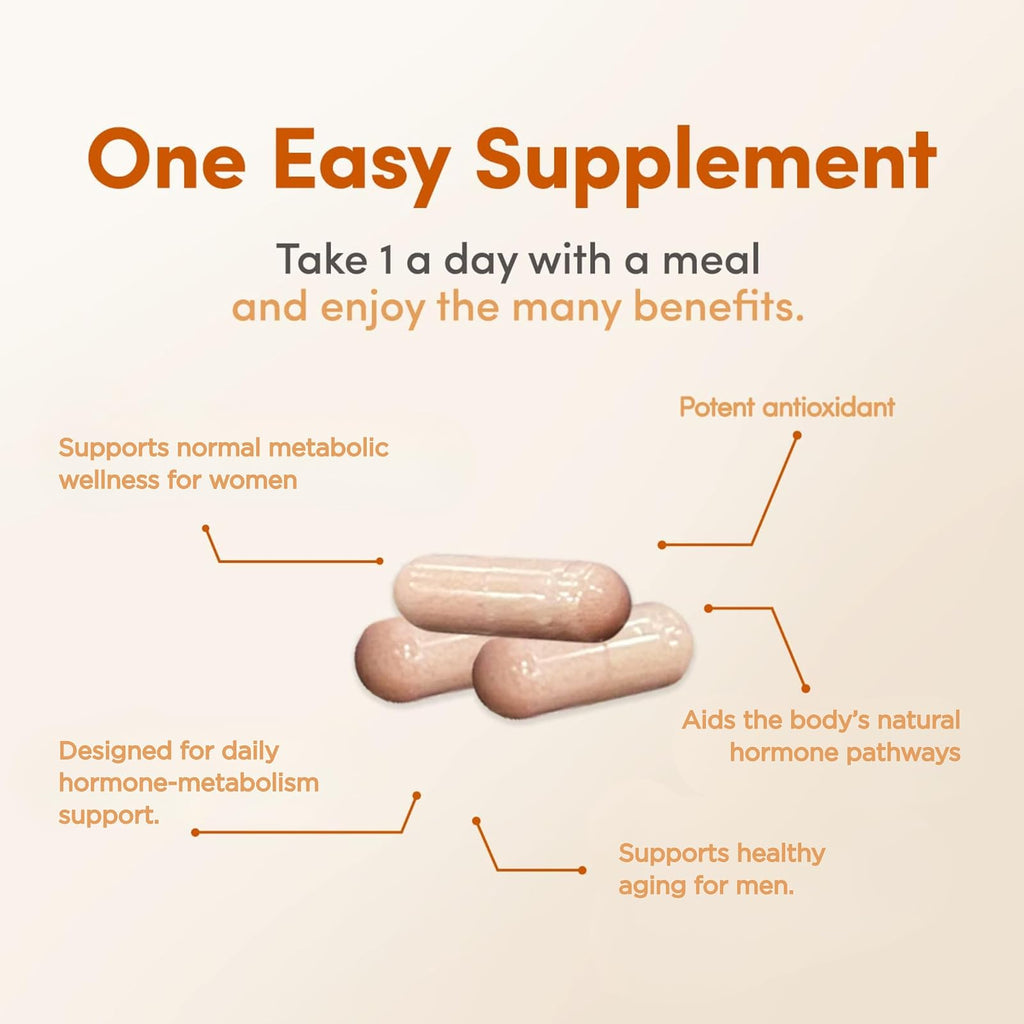LowTE DIM kids multivitamin capsules